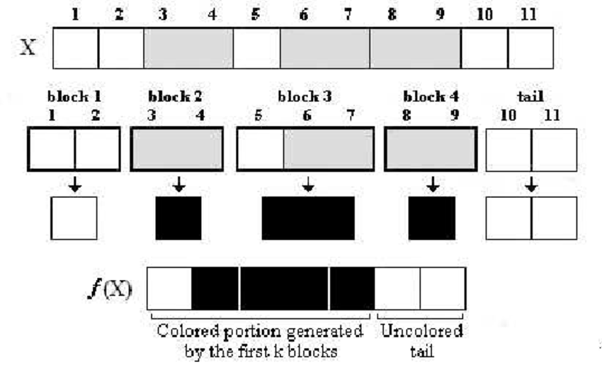 3 Black Squares Logo - LogoDix