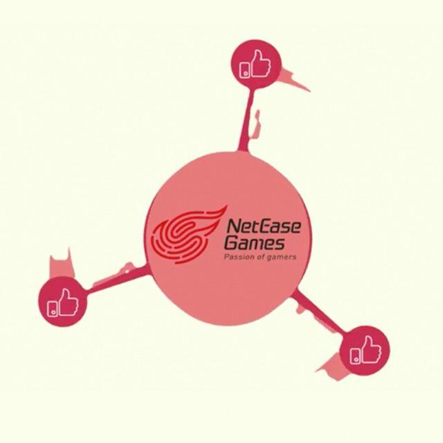NetEase Logo - LogoDix