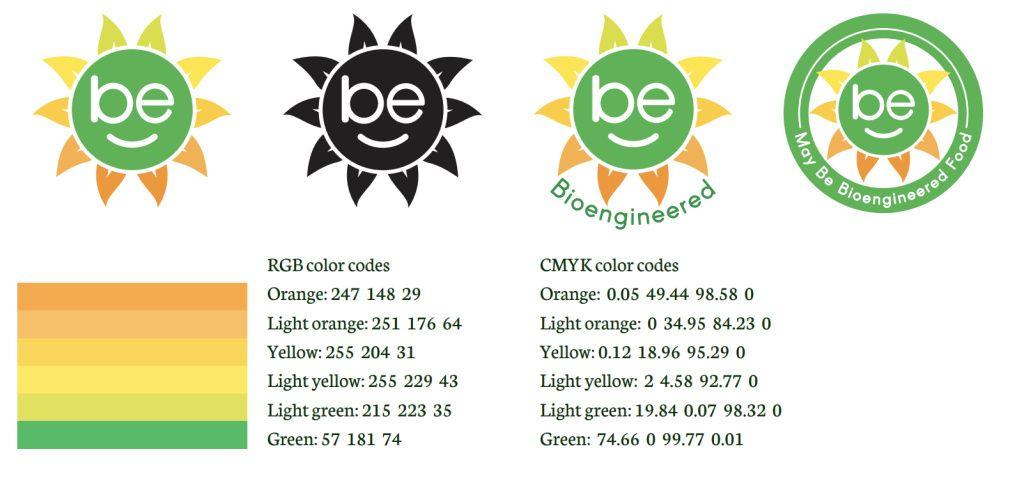 Orange USDA Logo in vector format (SVG)