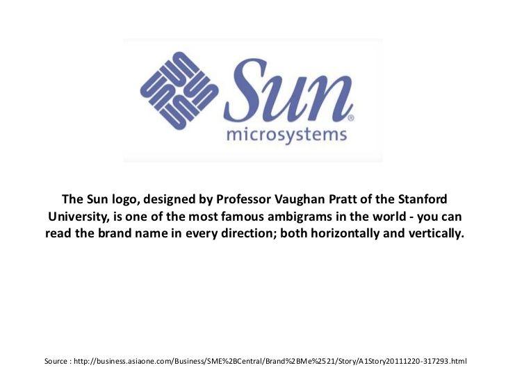 Famous W Logo - LogoDix