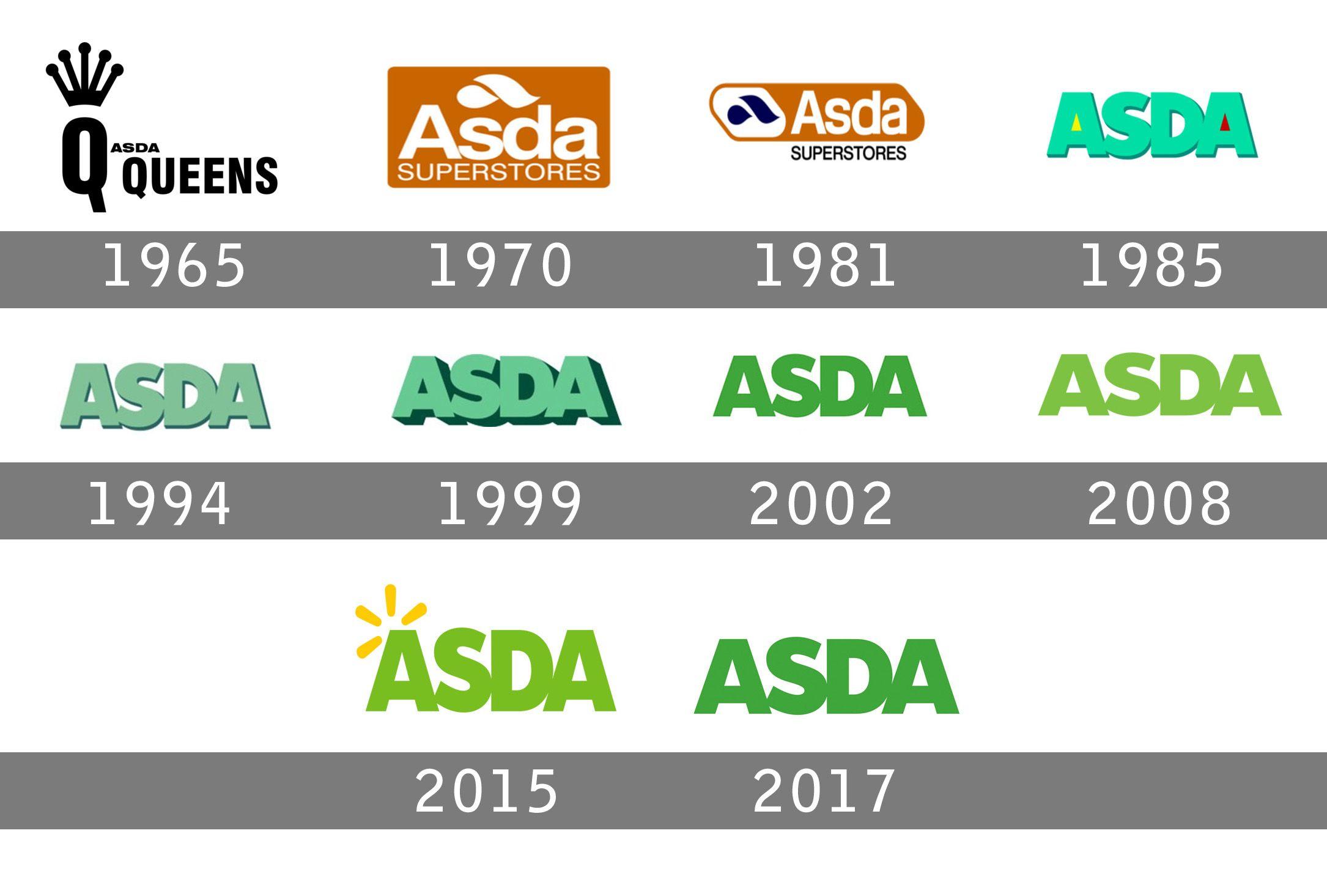 Asda Logo LogoDix