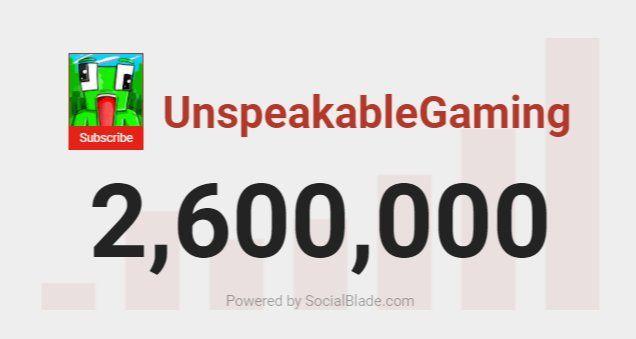 UnspeakableGaming Logo - LogoDix