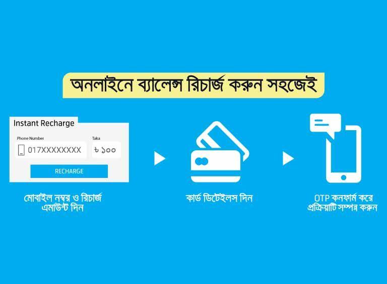 Grameenphone Logo - LogoDix