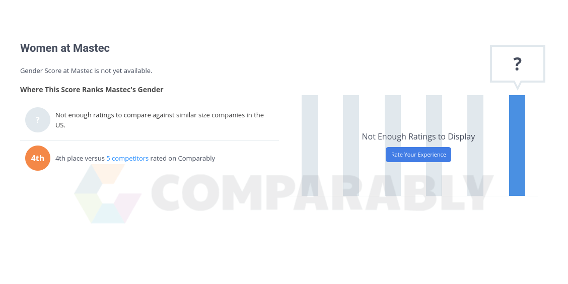 MasTec Logo - LogoDix