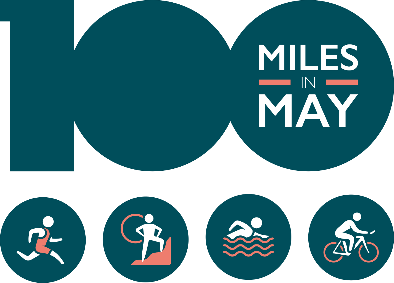 Miles Logo