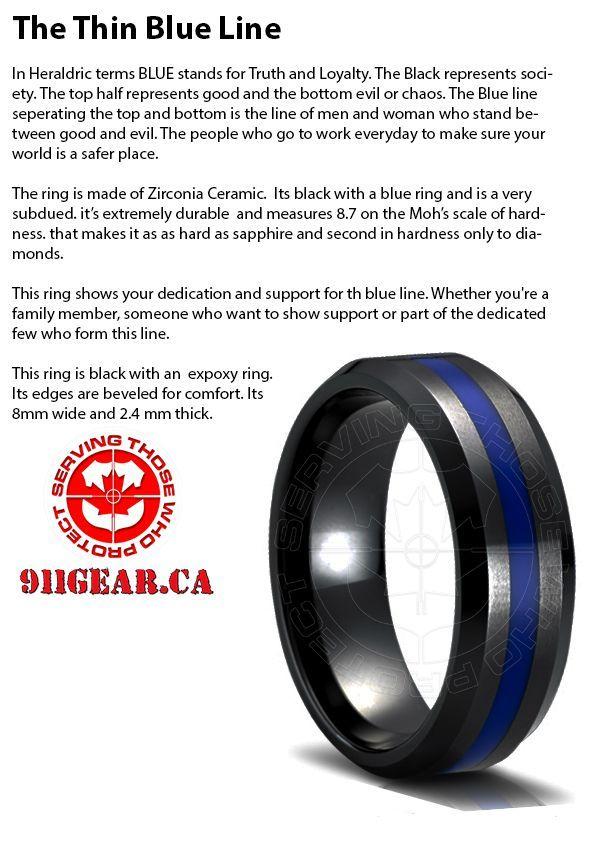 Thin Blue Ring Logo in vector format (SVG)