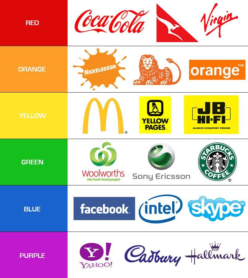 Orange Brand Logo LogoDix Orange Brand Logo LogoDix