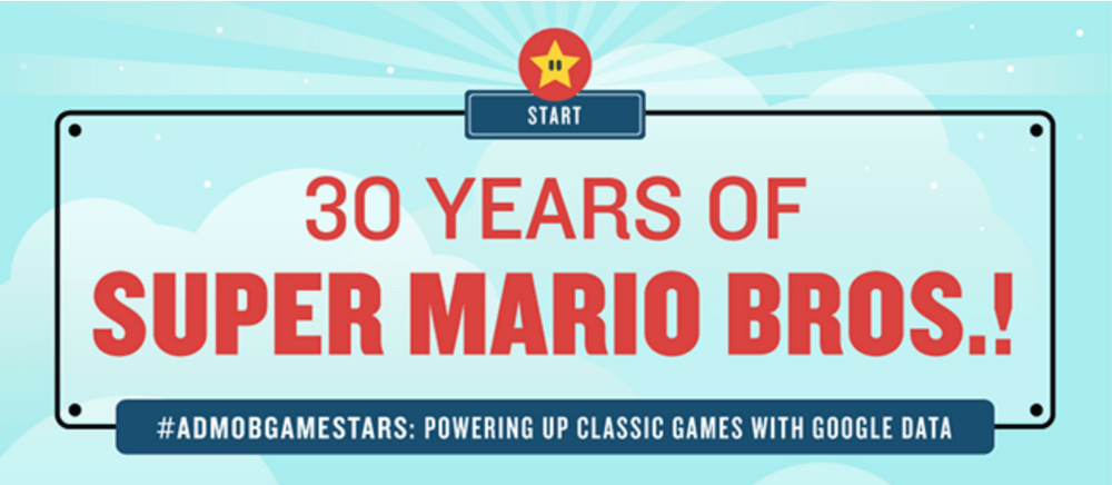 Super Mario Google Logo - LogoDix