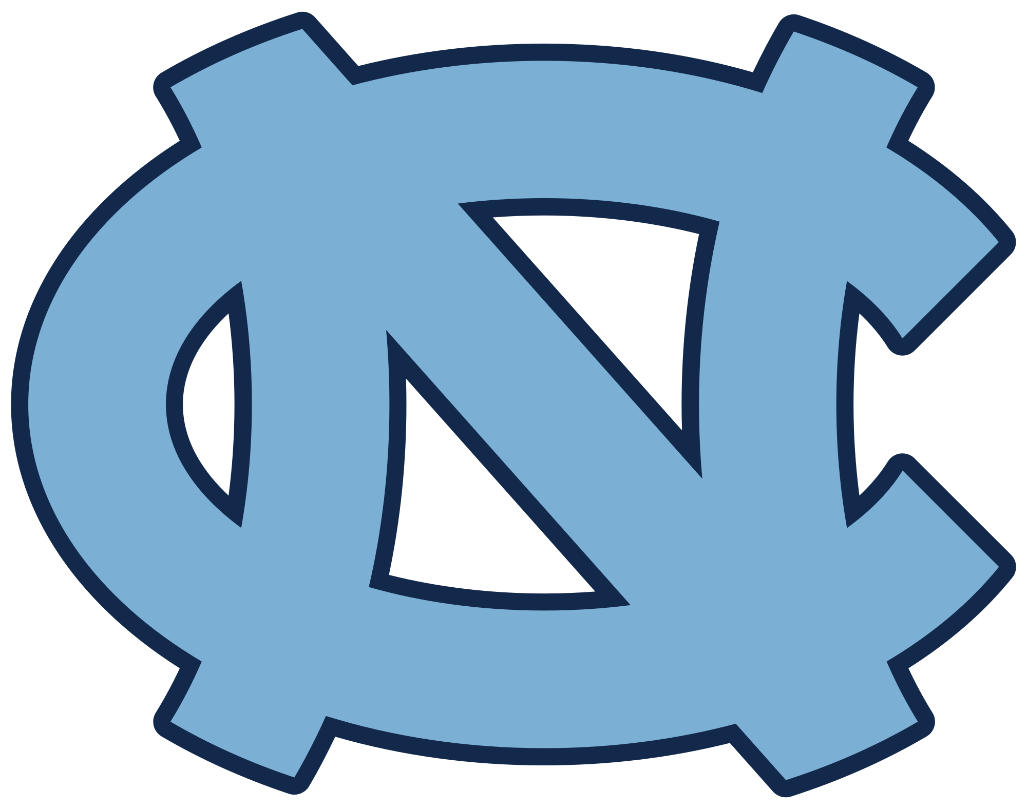 NC Logo NC Logo