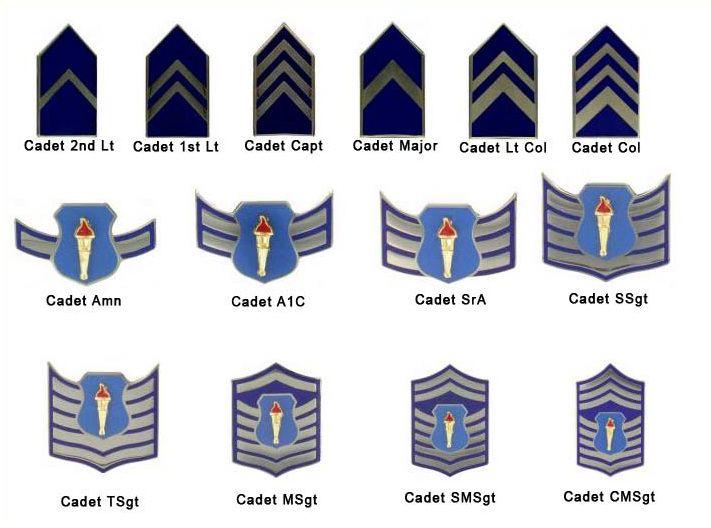 Air Force JROTC Logo LogoDix Air Force JROTC Logo LogoDix