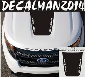 Ford Explorer Logo - LogoDix