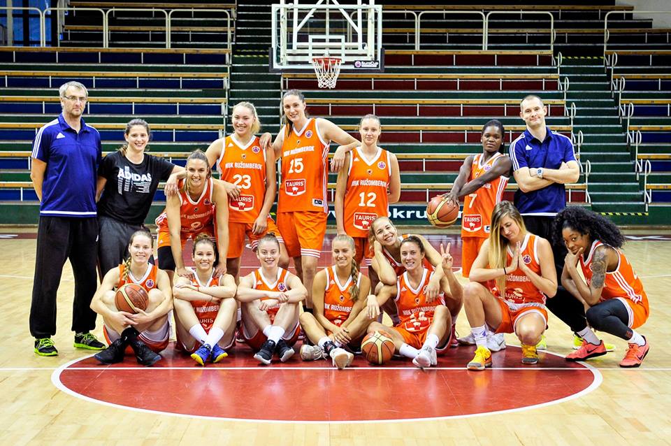 European Basketball Teams Logos