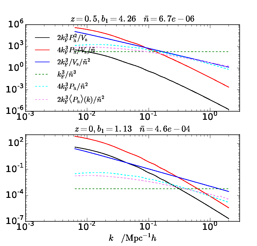 Three Slanted Blue Lines Logo - LogoDix