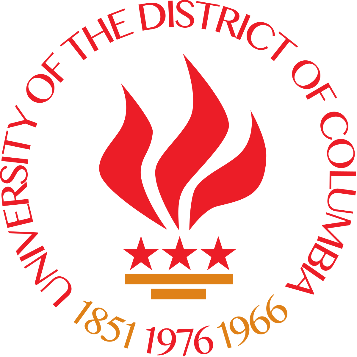 District Of Columbia Logo LogoDix