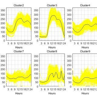 Three Blue Lines Logo - LogoDix