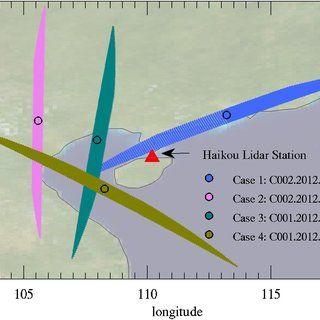 Red Triangle Airline Logo - LogoDix