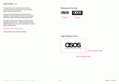 ASOS Logo - LogoDix
