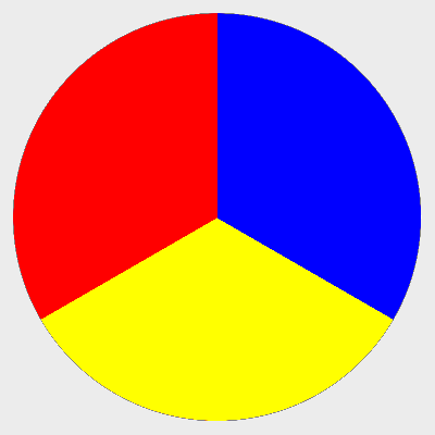 Red and Yellow Circle Logo - LogoDix