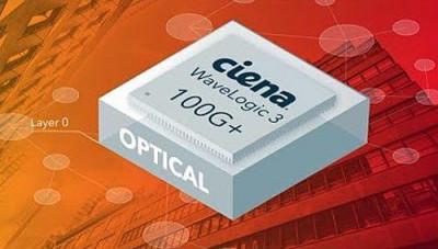 Ciena Logo - LogoDix