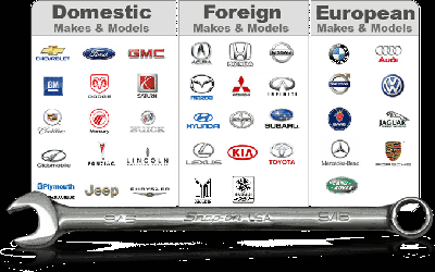 Foreign Auto Logo - LogoDix